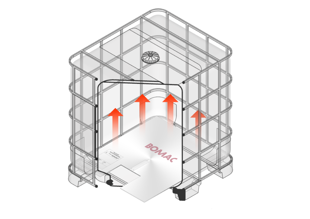 BOMAC'S REUSABLE IBC HEATERS » BOMAC Heating Innovations