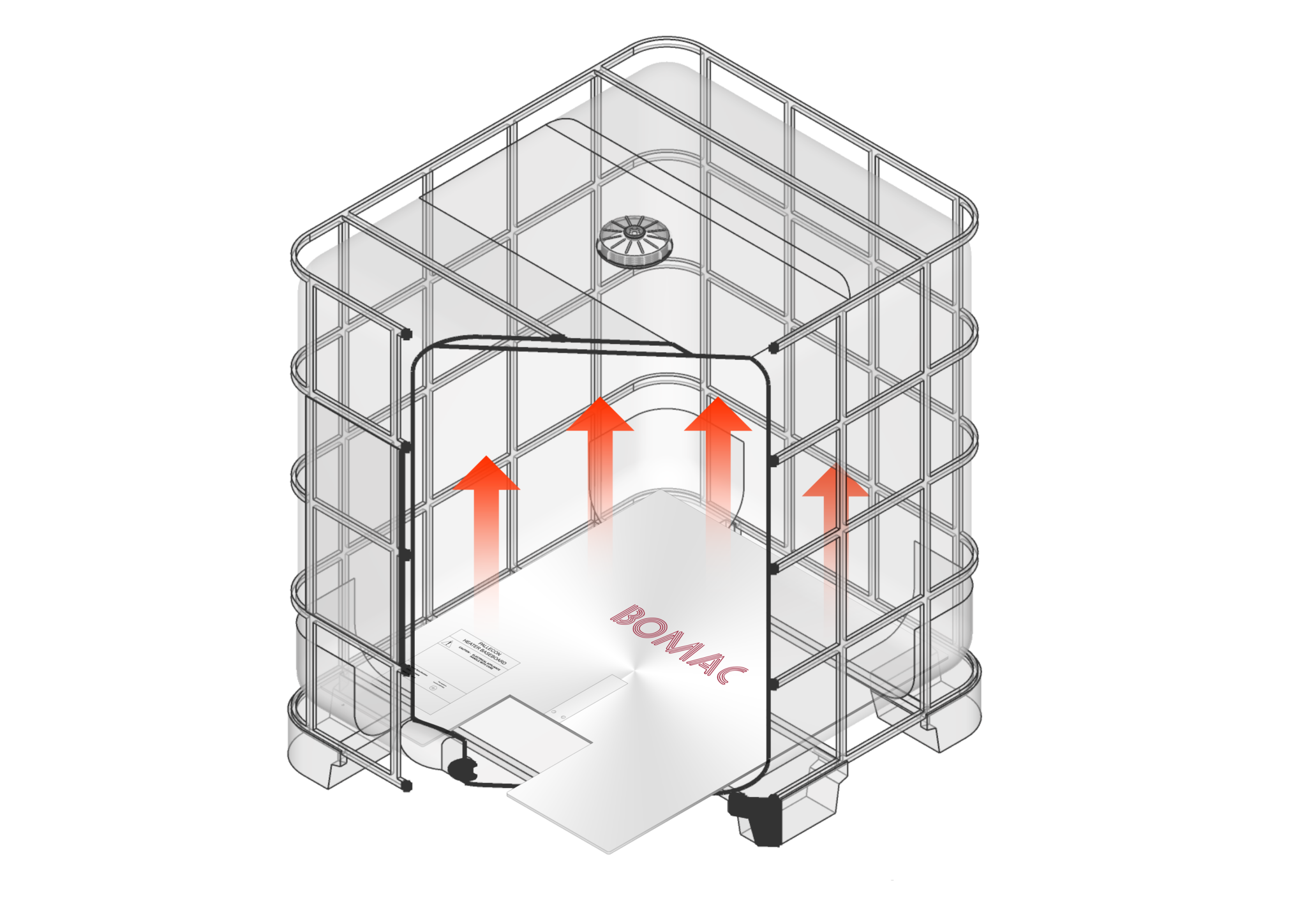 BOMAC'S REUSABLE IBC HEATERS » BOMAC Heating Innovations